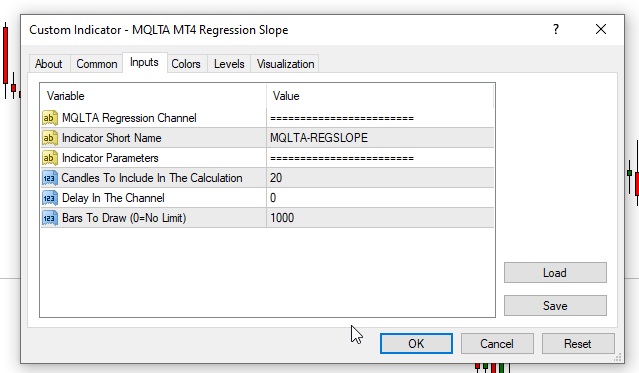 Linear Regression Slope